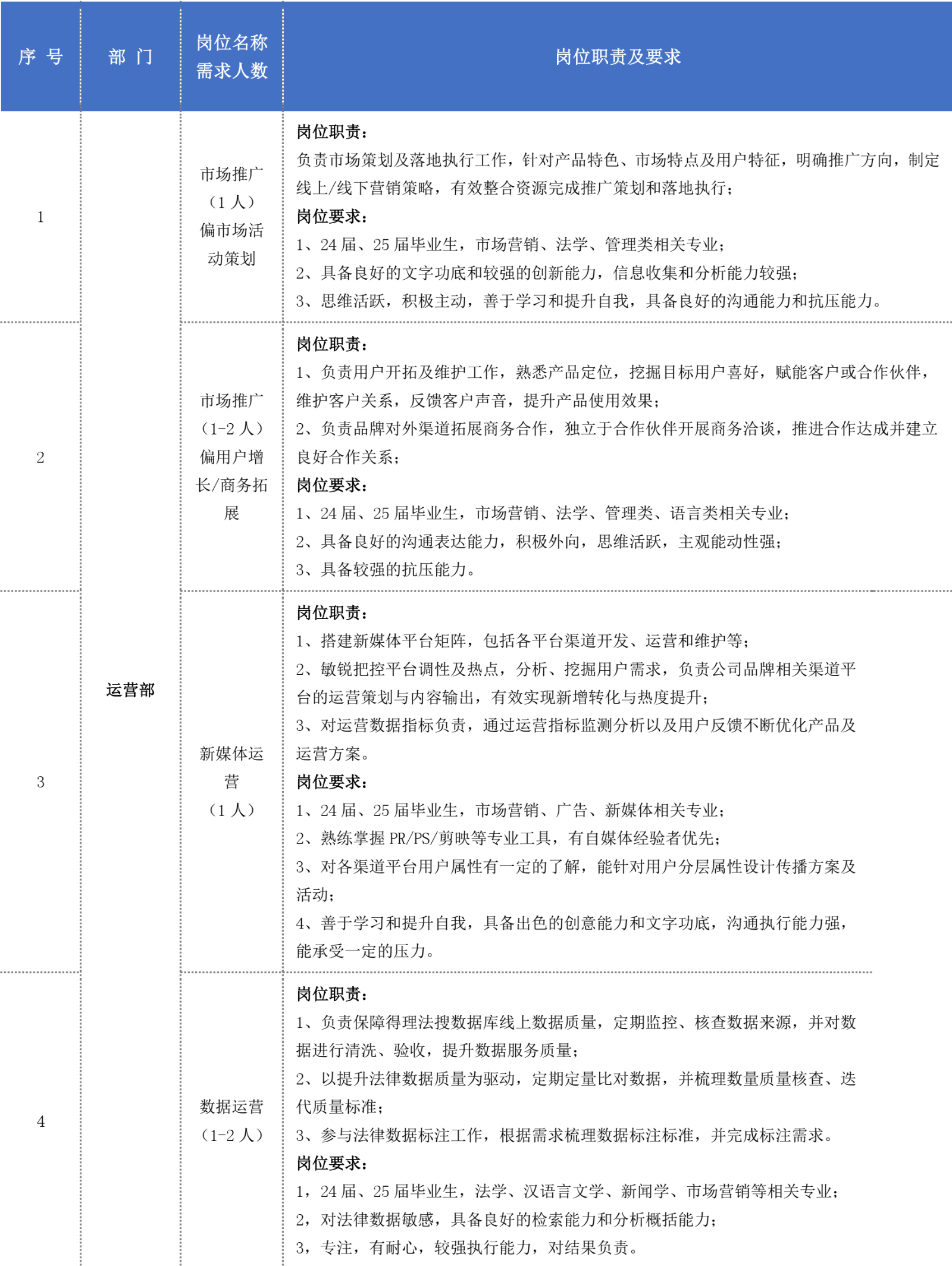 深圳得理科技有限公司校园招聘 2025深圳得理科技有限公司招聘信息 海投网
